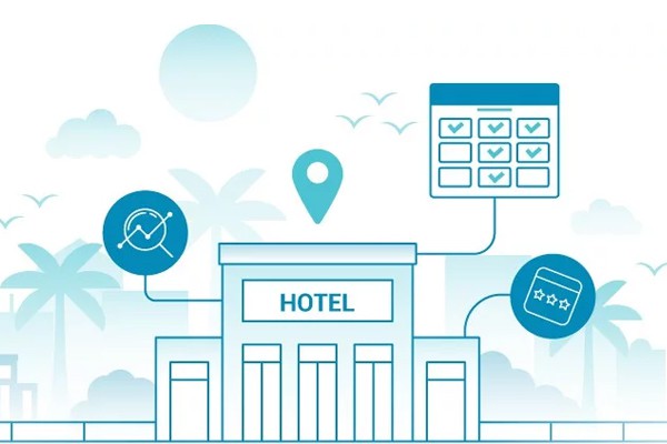 Booking Success | Online marketing for hotels